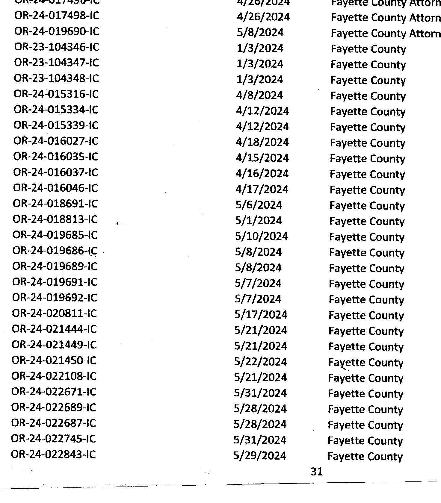 Blake Watson Attorney Stealing From the Public